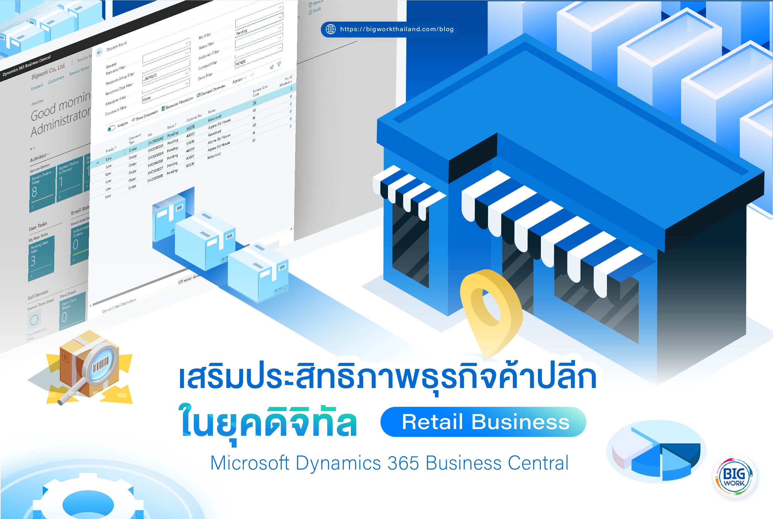 ERP ธุรกิจค้าปลีก Microsoft Dynamics 365 Business Central | Bigworkthailand