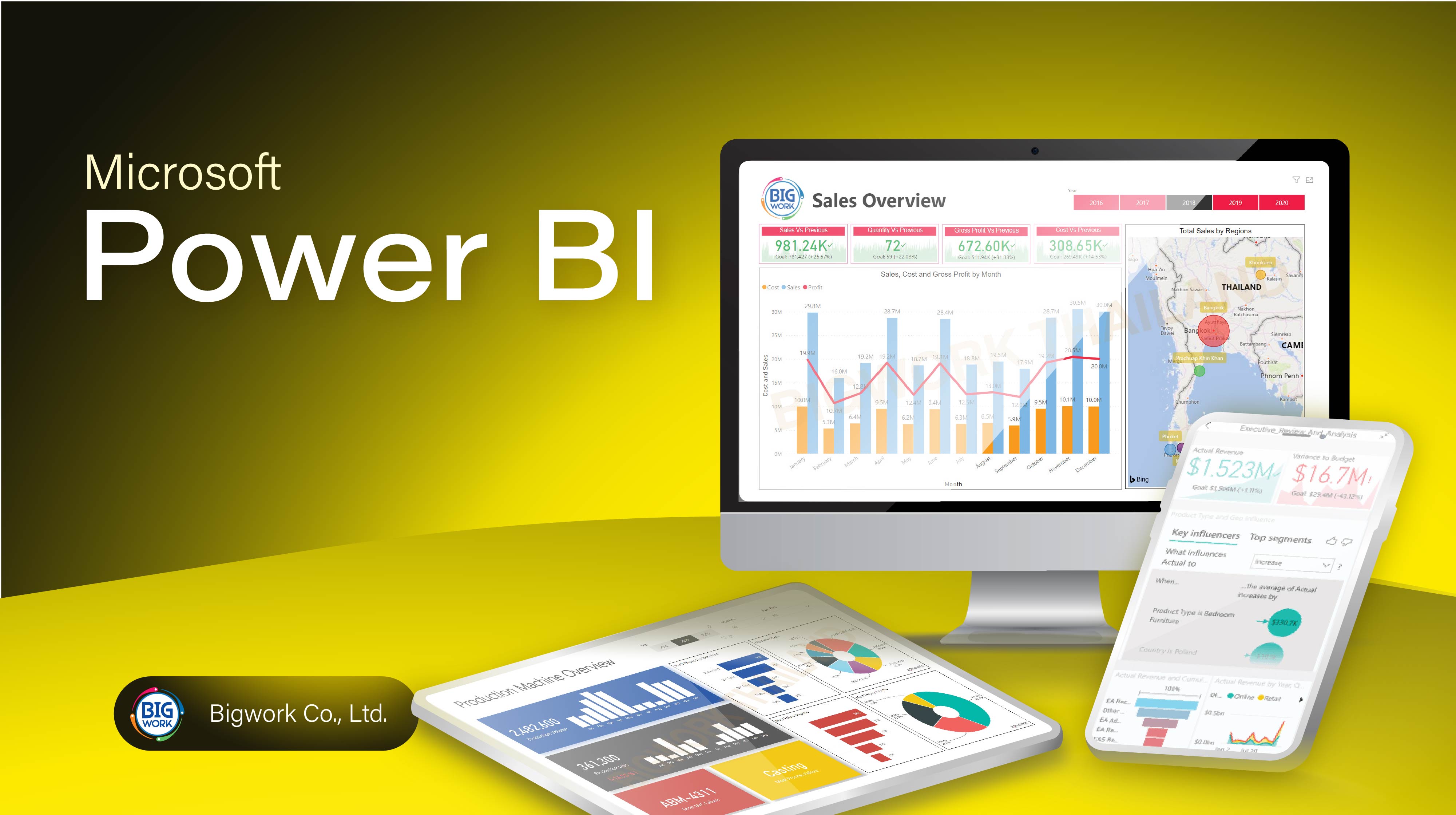 Microsoft Power BI | Bigworkthailand